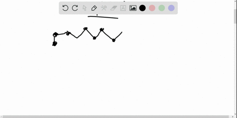 SOLVED:The structure of graphite is given in Figure 2.15 (a) What type ...