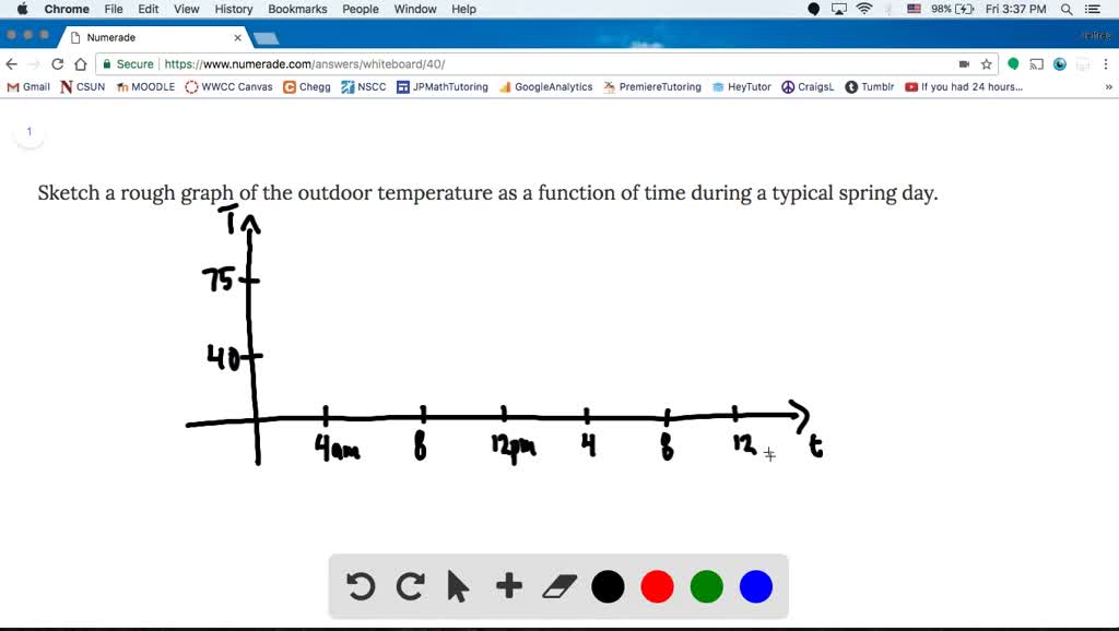 SOLVED:Sketch a rough graph of the outdoor temperature as a function of ...