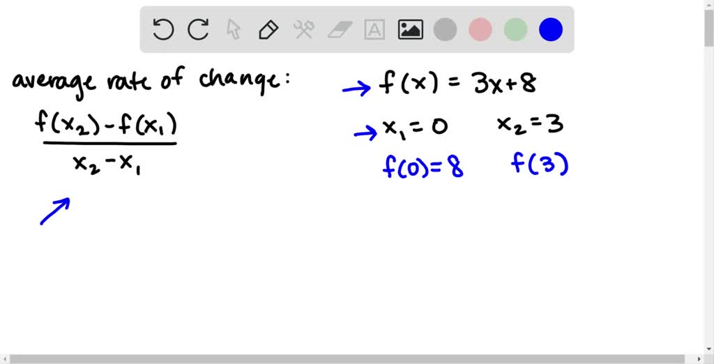 SOLVED In Exercises 75 82 Find The Average Rate Of Change Of The