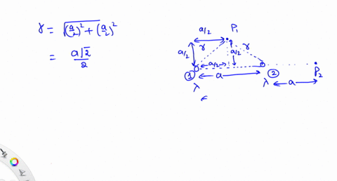 SOLVED:Two infinite rods, each carrying a uniform charge density λ, are ...