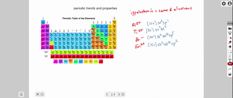 SOLVED:(a) What is an isoelectronic series? (b) Which neutral atom is ...