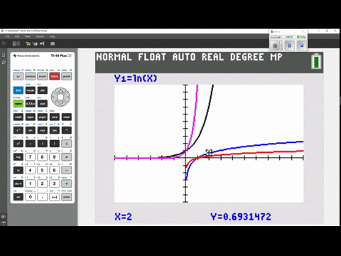 SOLVED:Use Formula 10 to graph the given functions on a common screen. How are these graphs ...