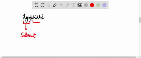 SOLVED:Solid aerosol in an example of colloidal system of (a) liquid ...