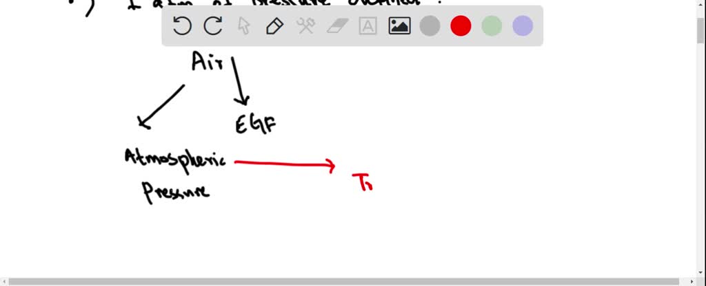 SOLVED:How is 1 atm of pressure defined?