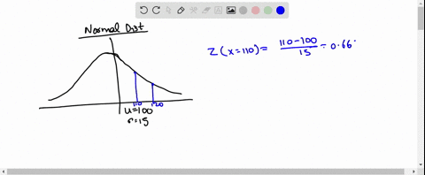 SOLVED:Assume that adults have IQ scores that are normally distributed with a mean of 100 and a ...
