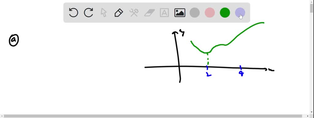SOLVED:Construct examples of the thing(s) described in the following. Try to find examples that ...
