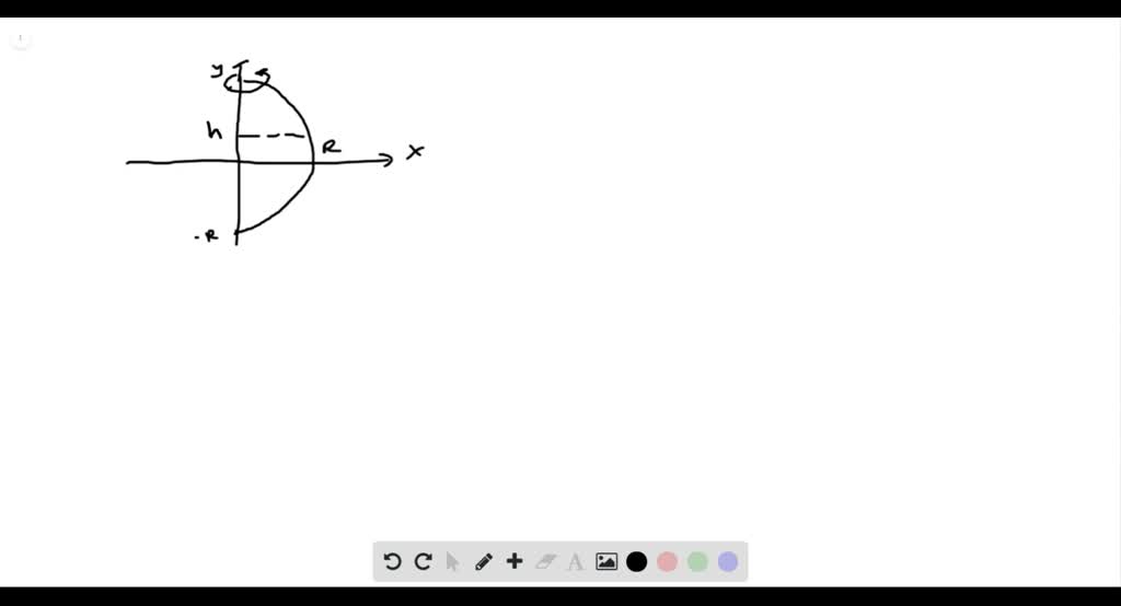 ⏩SOLVED:The shaded band shown here is cut from a sphere of radius R ...
