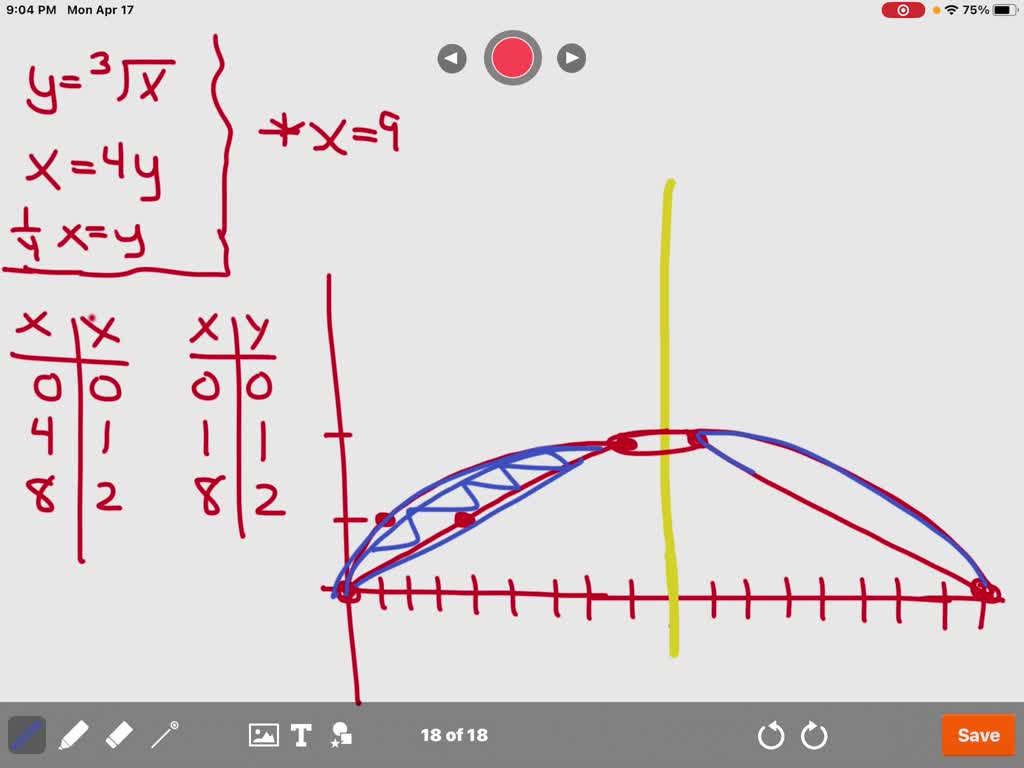 SOLVED:Set up, but do not evaluate, an integral that represents the volume obtained when the ...