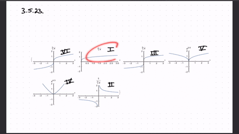 SOLVED:The graph of the rational function crosses a horizontal ...