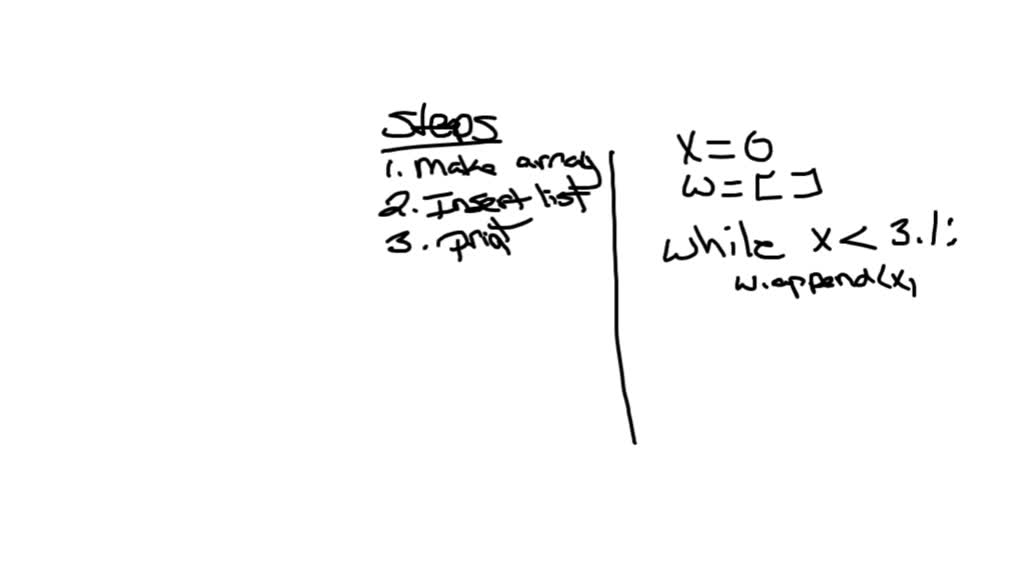 Solvedmodify The Program From Exercise 26 So That The T And Y Values Are Stored In Two Lists T 8714