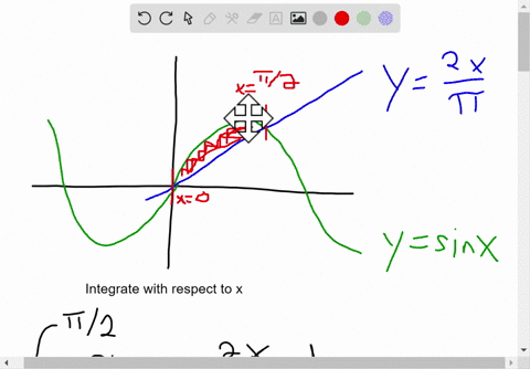 SOLVED:5-10= Sketch the region enclosed by the given curves. Decide ...