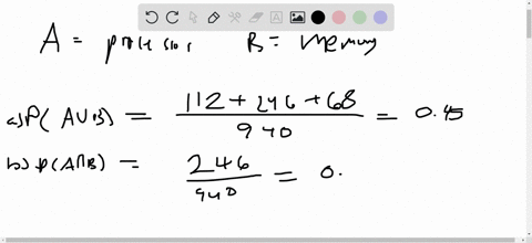 SOLVED: The following table lists the history of 940 orders for features in an entry-level ...