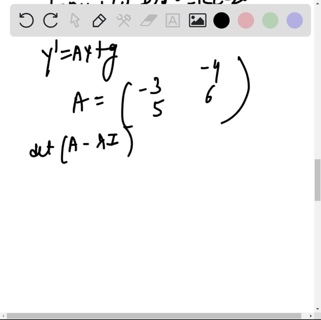 ⏩SOLVED:Using the Laplace transform and showing the details, find… | Numerade