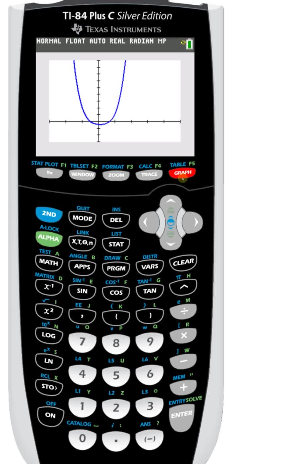 SOLVED Find All Rational Zeros Of Each Polynomial Function P x x 4 4 solved-find-all-rational-zeros-of-each-polynomial-function-p-x-x-4-4