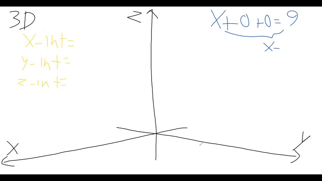 SOLVED:Graph the first-octant portion of each plane. x+y+z=9