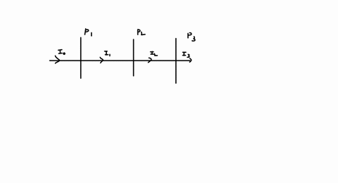 ⏩SOLVED:A point in a photoelastic part is between the fringe orders ...