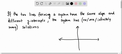 SOLVED:Complete each statement. If the two lines forming a system have the same slope and ...