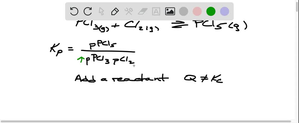 ⏩SOLVED:Explain, using its effect on the reaction quotient, why… | Numerade