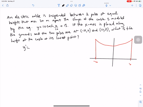 SOLVED:A more general equation for a catenary is y=a cosh(x)/(b) . Find ...