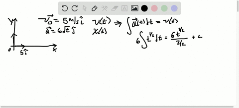 Chapter 4, Motion in Two Dimensions Video Solutions, Physics for ...