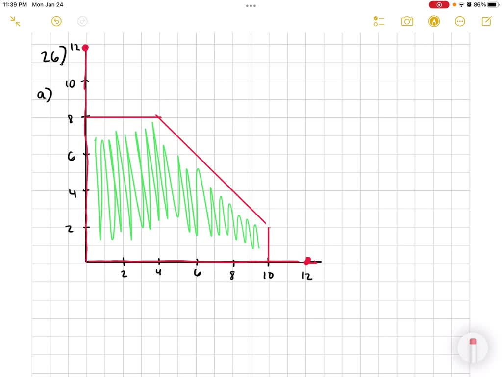 ⏩solved A For The Given Constraints Graph The Feasible Region And… Numerade