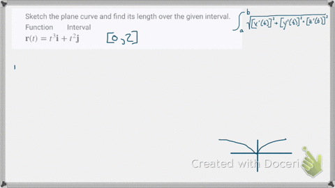 ⏩SOLVED:Sketch the plane curve and find its length over the given… | Numerade