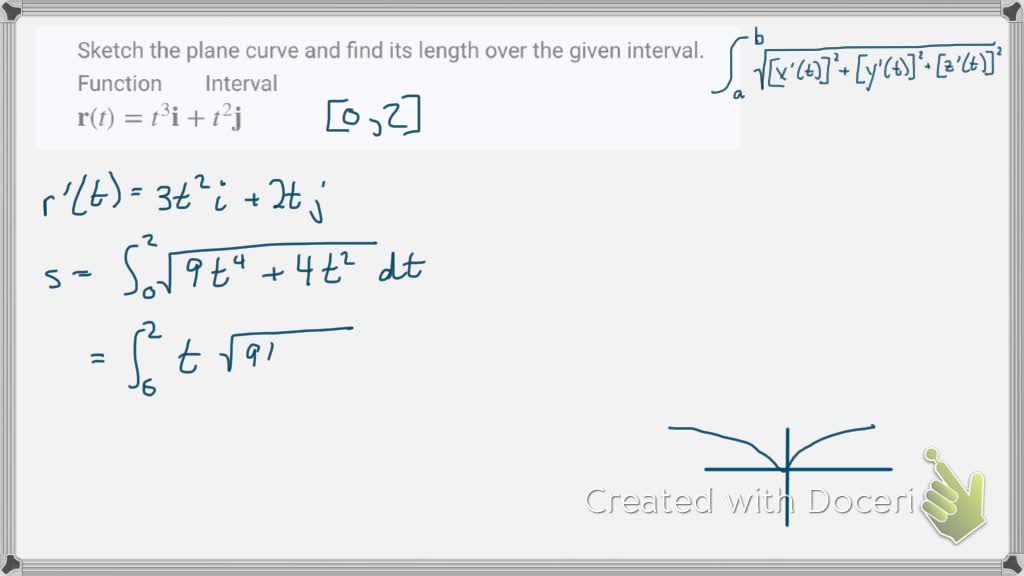 ⏩SOLVED:Sketch the plane curve and find its length over the given… | Numerade
