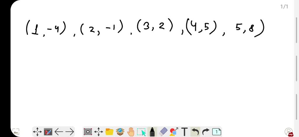 Solvedthe Figure Shows The Graph Of A Finite Arithmetic Sequence Figure Cant Copy 6616