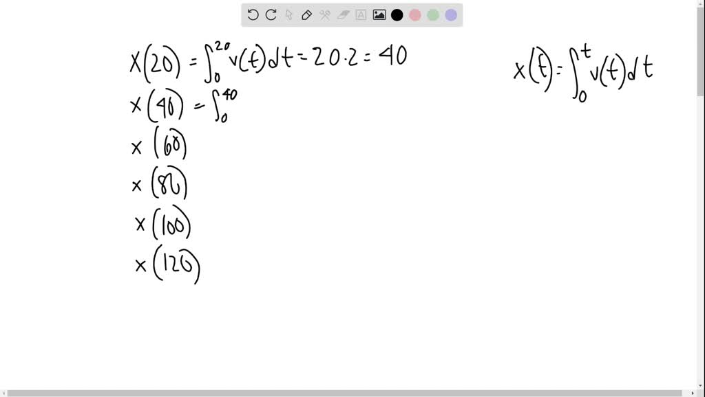 SOLVED An Object s Velocity Function Is Graphed Use This Graph To