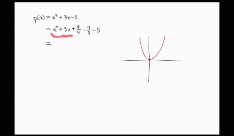 SOLVED:Use shifts and scalings to graph the given functions. Then check your work with a ...