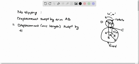 SOLVED:Arm A B has an angular velocity of ωand an angular acceleration of α. If no slipping ...