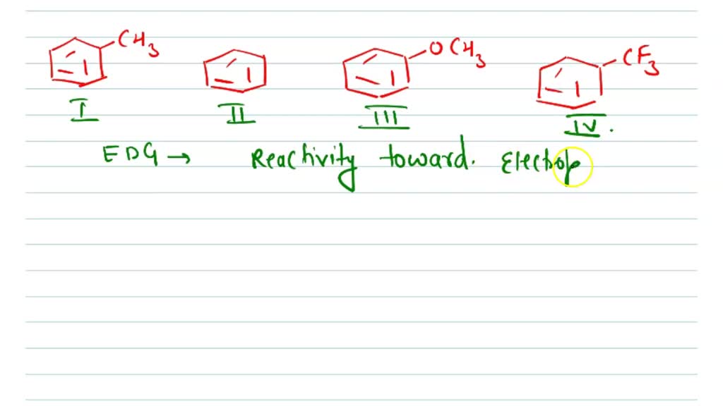 SOLVED:Among the given compounds the correct order of decreasing reactivity towards ...