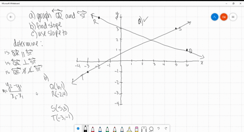 SOLVED:Graph each pair of lines. Use slopes to determine whether the lines are parallel ...
