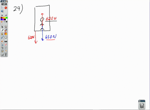 SOLVED: The upward normal force exerted by the floor is 620 N on an ...