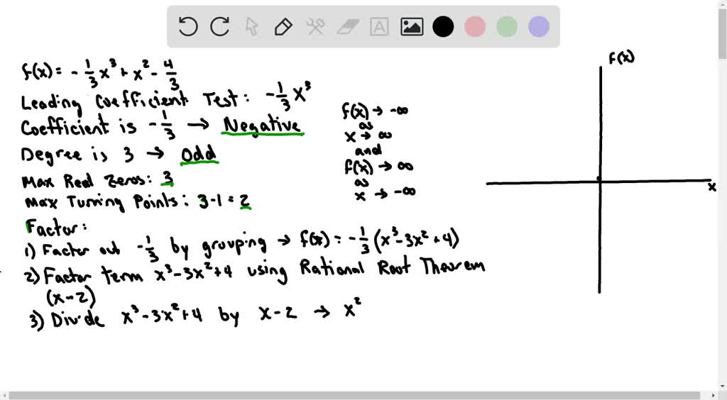 Determine The Leading Term The Leading Coefficient And The Degree Of The Polynomial Then
