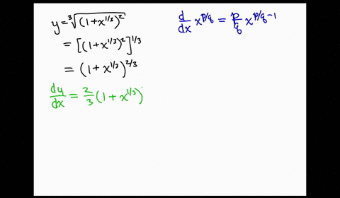 SOLVED:Derivatives of functions with rational exponents Find \frac{d y ...