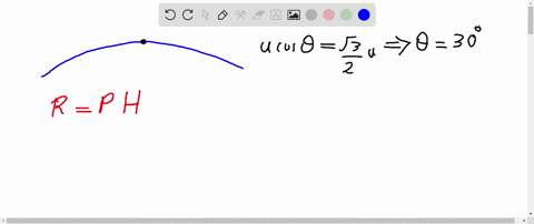 ⏩SOLVED:The speed of a projectile at its maximum height is √(3) / 2… | Numerade