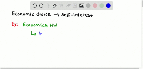 SOLVED:Explain how self-interest is part of each economic choice. Use ...
