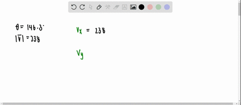 SOLVED:For each of the following, vector 𝐯 has the given direction and magnitude. Find the ...