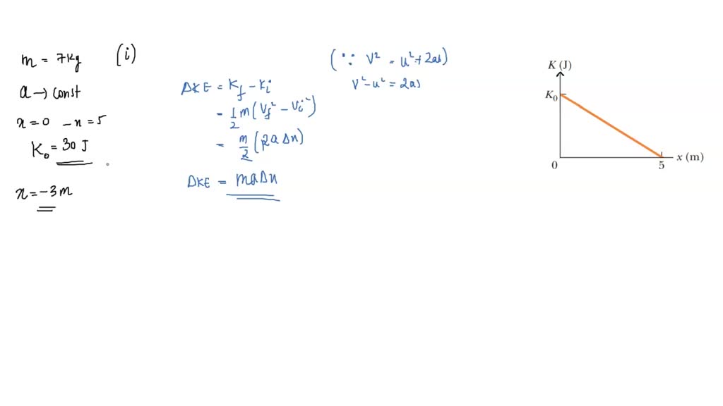 SOLVED:A 7.0 \mathrm{~kg} object is moving in K(\mathrm{~J}) the ...