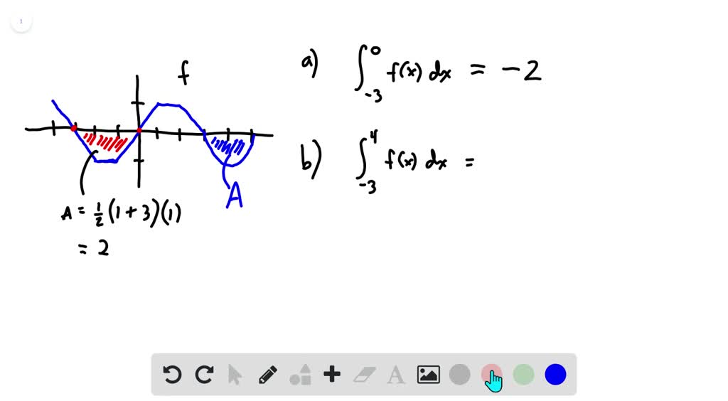 SOLVED a Using Figure 5 42 Find 3 0 F x D X b If The Area Of SOLVED a Using Figure 5 42 Find 3 0 F x D X b If The Area Of
