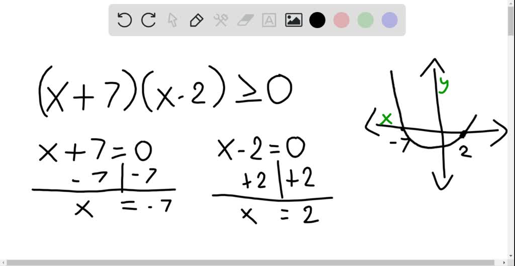 SOLVED Solve x 7 x 2 geq 0