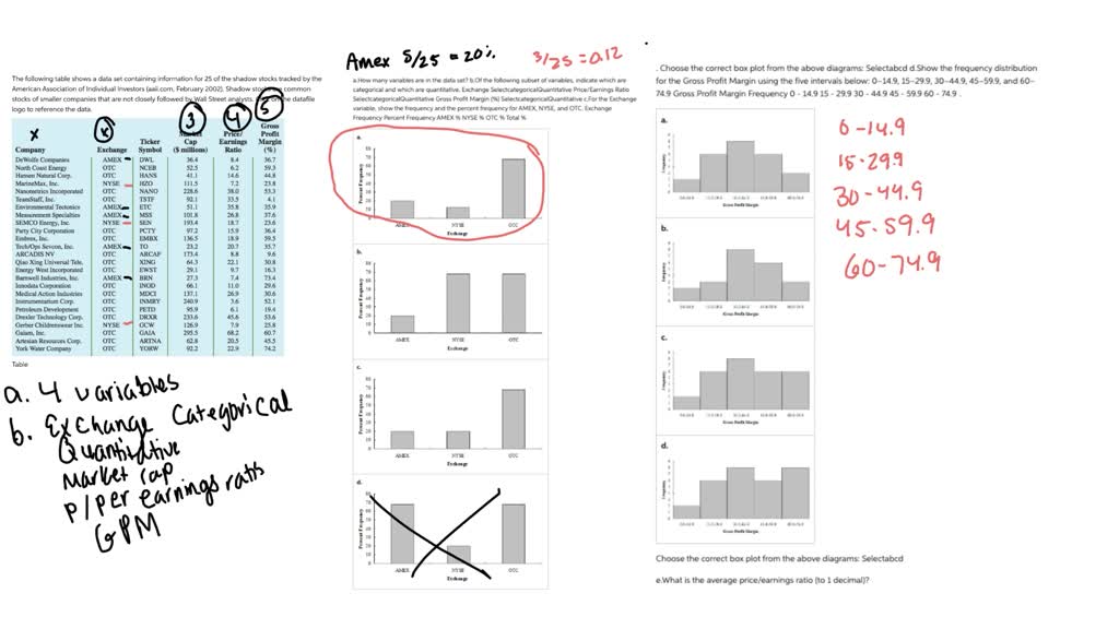 The data set in Table 6-18 shows the dollar volume on the New York plus ...
