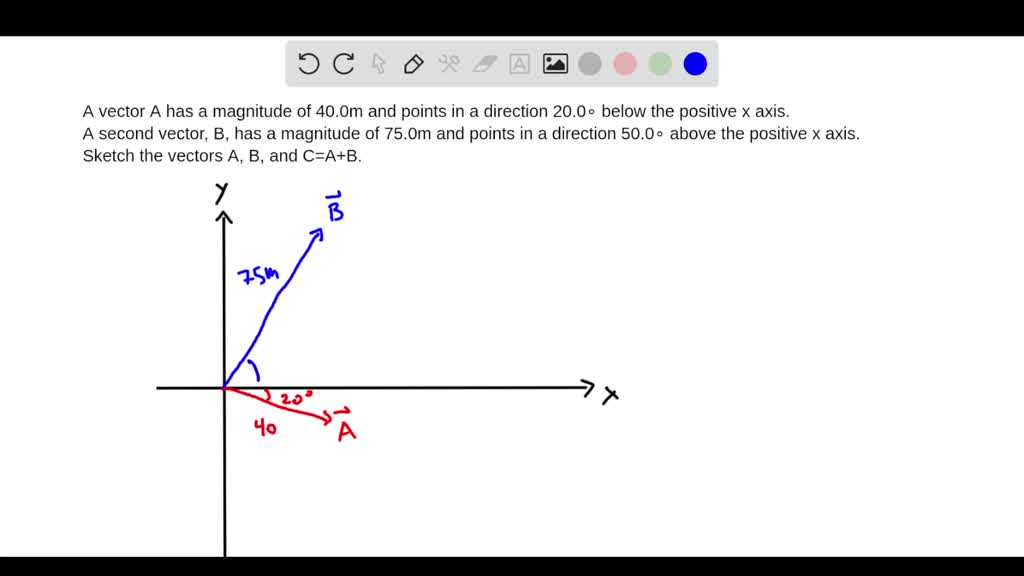 A vector A has a magnitude of 40.0 m and points in a direction 20.0^∘ ...
