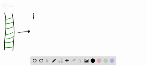 SOLVED:The nucleotide sequence of a DNA codon is GTA. A messenger RNA ...