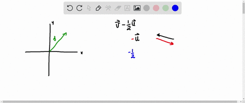 SOLVED:Use the figure to sketch a graph of the specified vector. (GRAPH CAN'T COPY) \mathbf{u ...