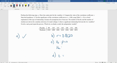 ⏩SOLVED:Perform the following steps. a. Draw the scatter plot for… | Numerade