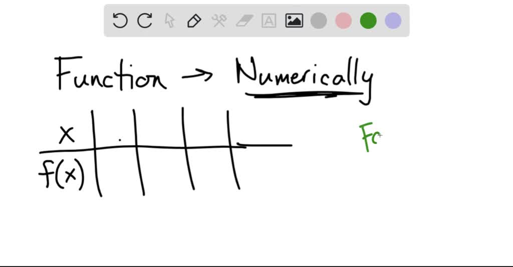 ⏩SOLVED:True or false? Every function can be specified numerically ...