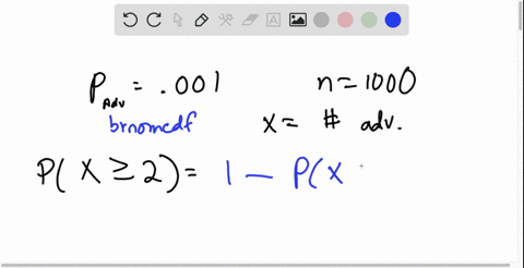 ⏩SOLVED:The probability of a particular drug causing side effects in ...