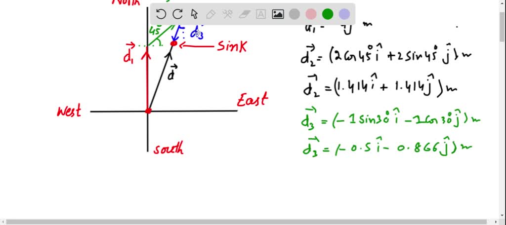 SOLVED:A novice golfer on the green takes three strokes to sink the ...